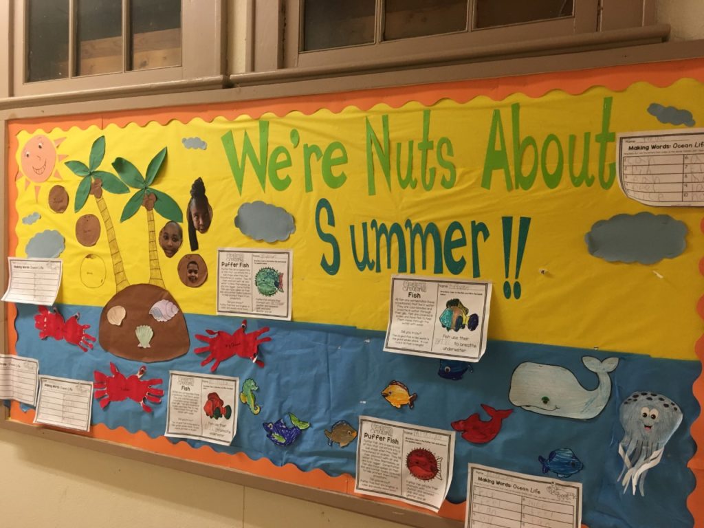 Summer Bulletin Boards & Art Work! - The Gateway School